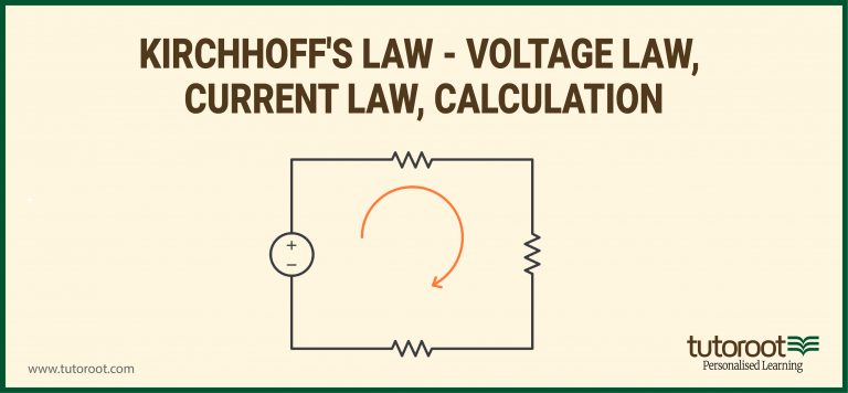 Kirchhoff's Law - Voltage Law, Current Law, Calculation | Tutoroot