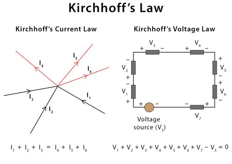 Kirchhoff's Law - Voltage Law, Current Law, Calculation | Tutoroot Kirchhoff's Law - Voltage Law, Current Law, Calculation | Tutoroot