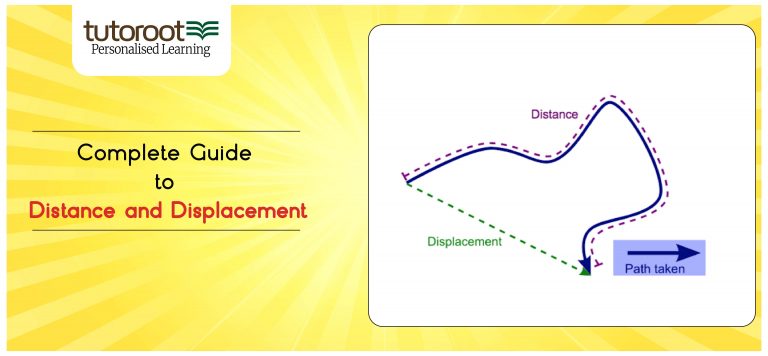 Complete Guide to Distance and Displacement - Tutoroot