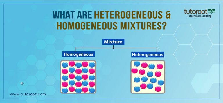 What Are Heterogeneous And Homogeneous Mixtures Tutoroot