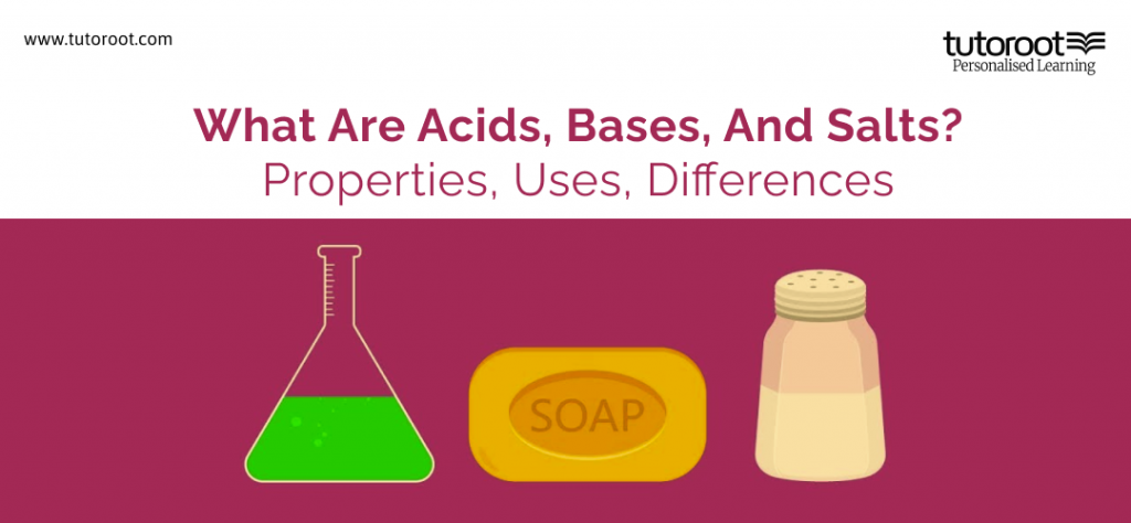 What are Acids, Bases, Salts? Properties, Uses, Difference