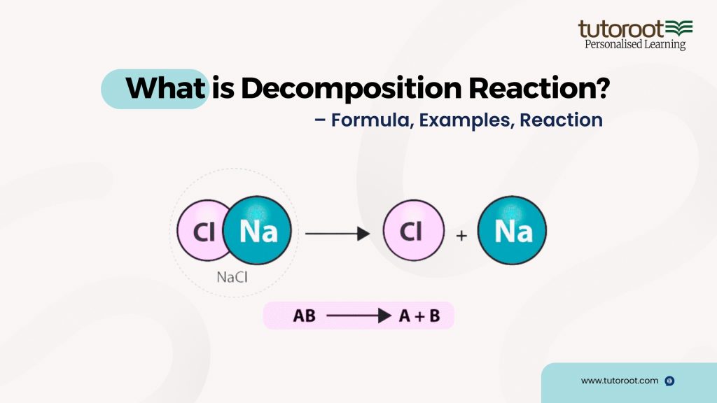 What is Decomposition Reaction? - Formula, Examples, Reaction
