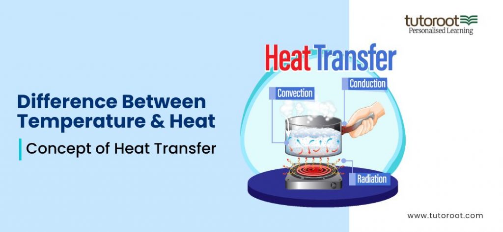 What are the Differences Between Temperature and Heat?