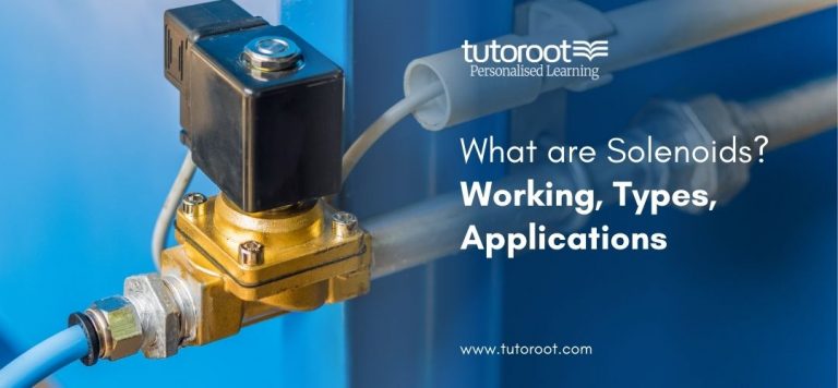 What are Solenoids? - Working, Types, Applications