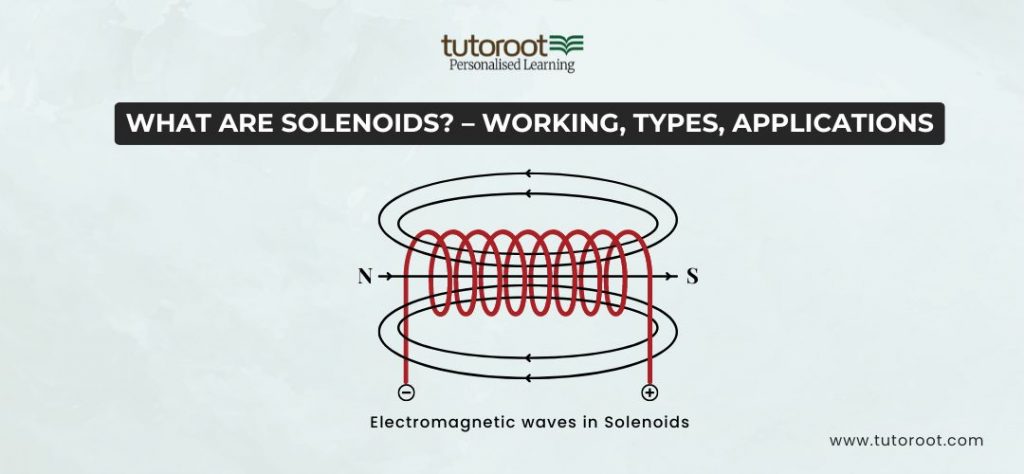 What are Solenoids? - Working, Types, Applications