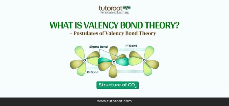 What is Valency Bond Theory?