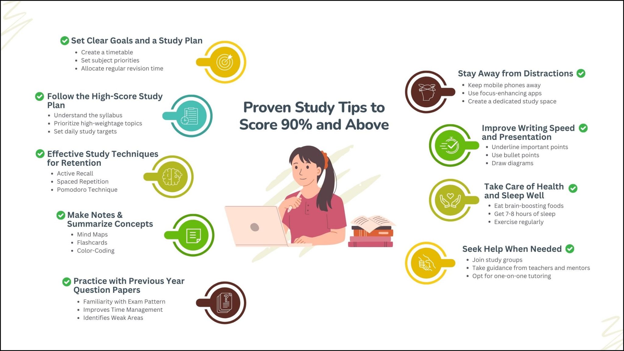 What are Proven Study Tips to Scoring Above 90% in Any Subject?
