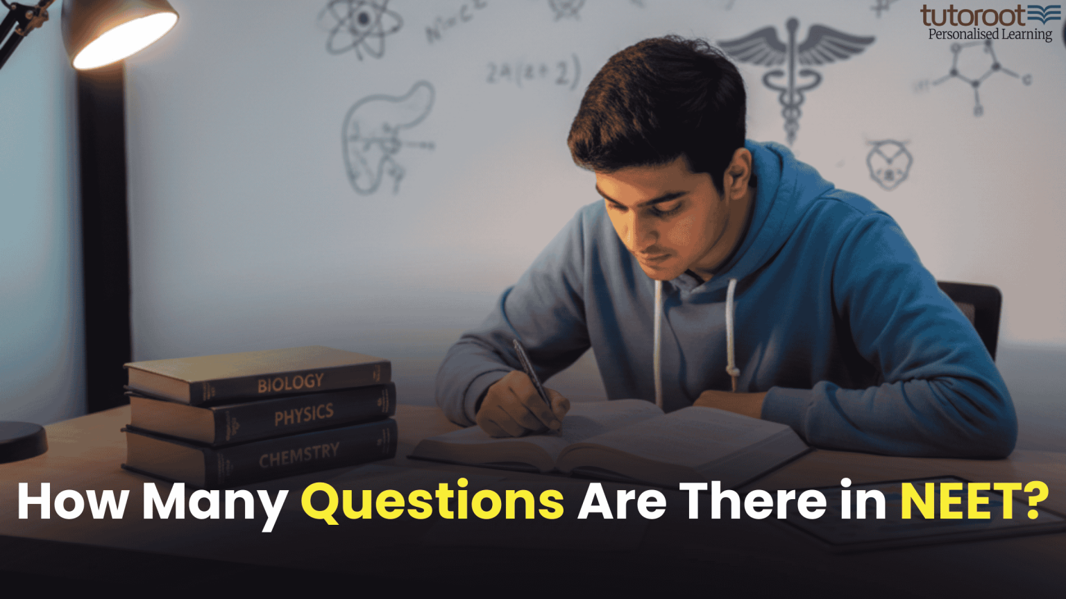 How Many Questions Are There in NEET? Full Breakdown