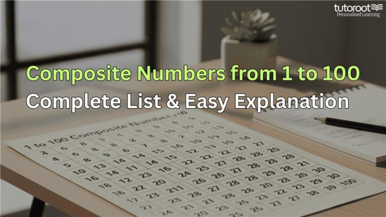 Composite Numbers from 1 to 100: List, Meaning & Easy Tricks